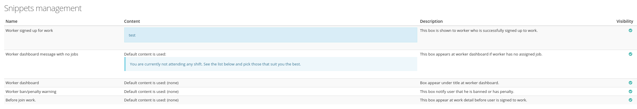 Upgraded Snippet Management and Enhanced To-Do Lists