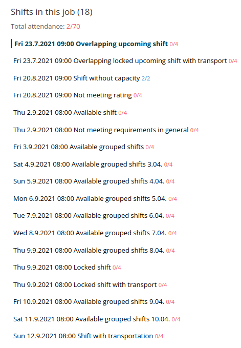 Shift Summary Totals, Companies Debt Overview & Admin Notifications